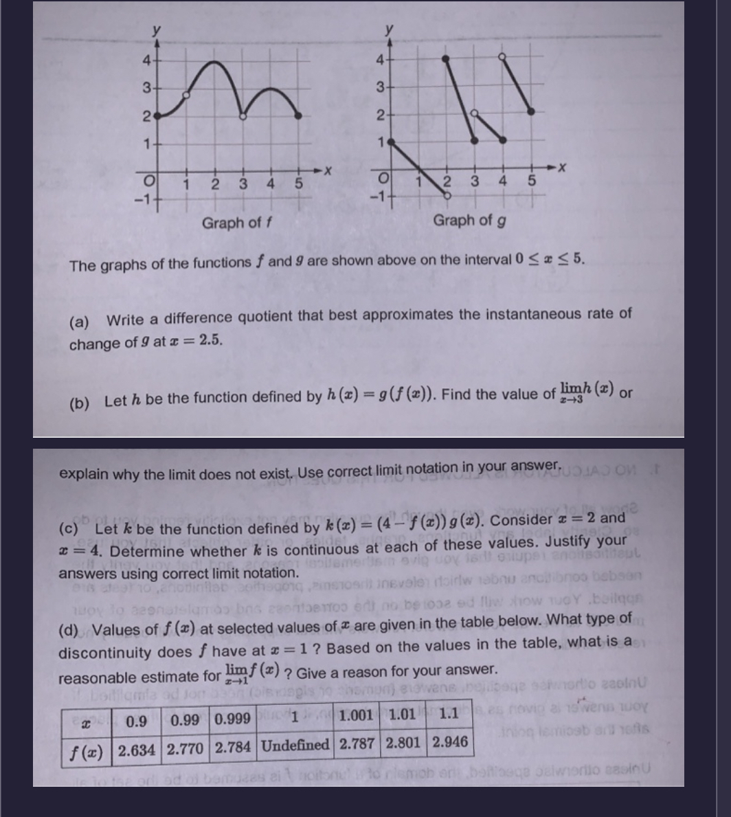 Solved The graphs of the functions f ﻿and g ﻿are shown above | Chegg.com
