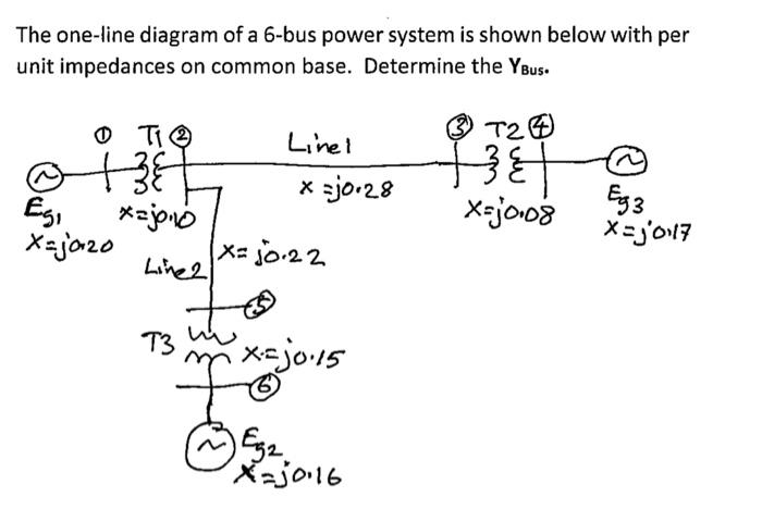 Solved The one-line diagram of a 6-bus power system is shown | Chegg.com