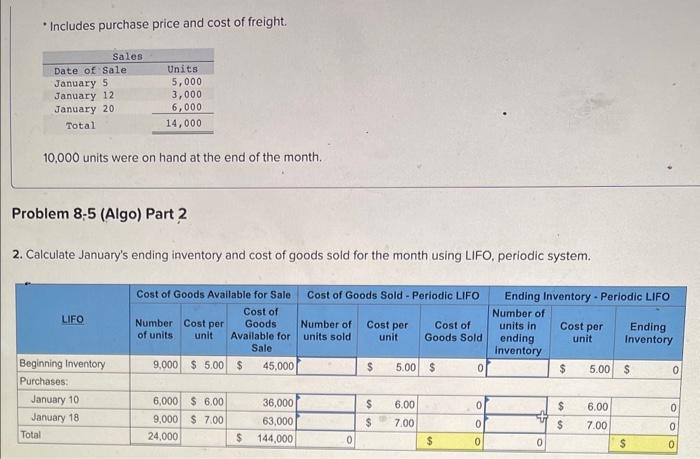 Solved Problem 8-5 (Algo) Various inventory costing methods | Chegg.com