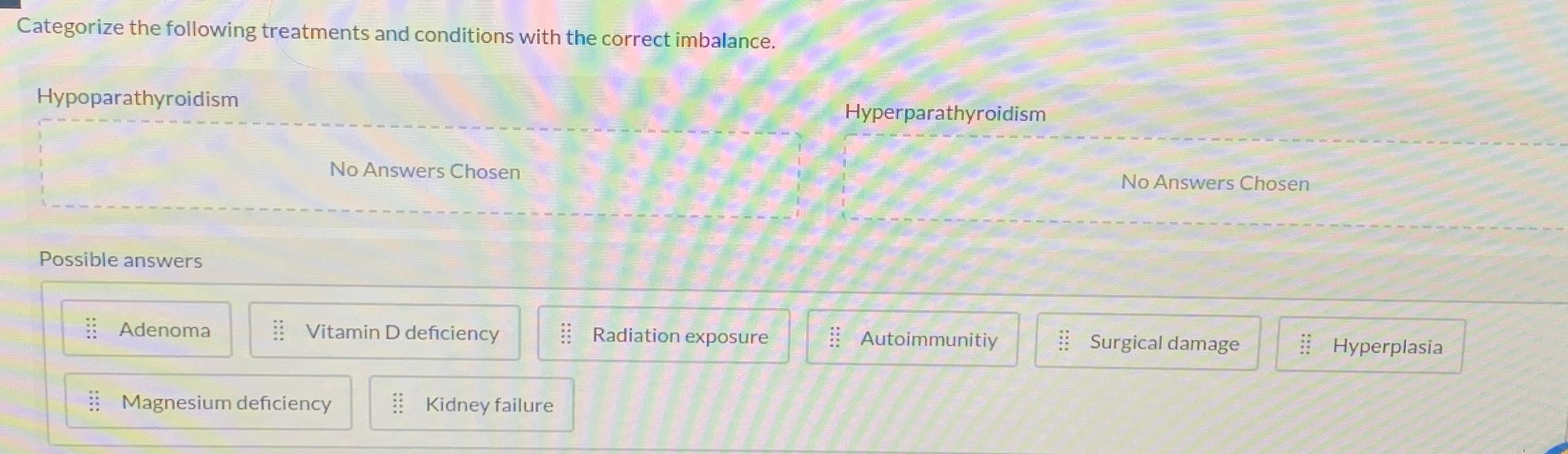 Solved Categorize the following treatments and conditions | Chegg.com