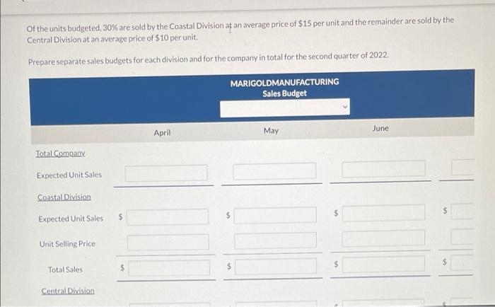 Solved Current Attempt in Progress Marigold Manufacturing | Chegg.com
