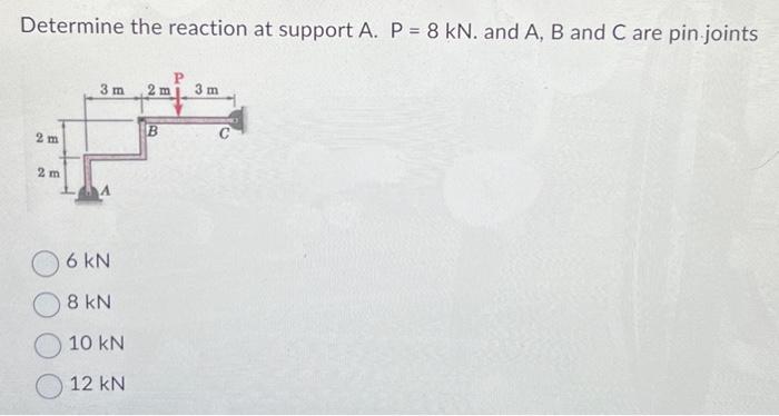Solved Determine the reaction at support A.P=8kN. and A,B | Chegg.com