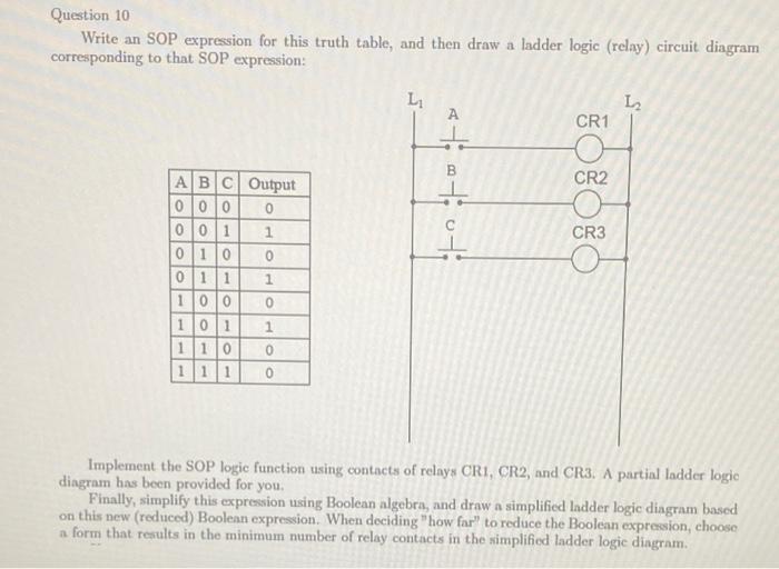Solved Tutorial 1 Question 8 Write a Boolean SOP expression | Chegg.com
