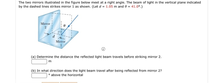 Solved The two mirrors illustrated in the figure below meet | Chegg.com