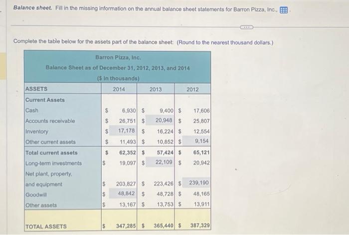 Solved Balance sheet. Fill in the missing information on the | Chegg.com