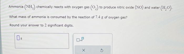 Solved Ammonia (NH3) chemically reacts with oxygen gas (O2) | Chegg.com