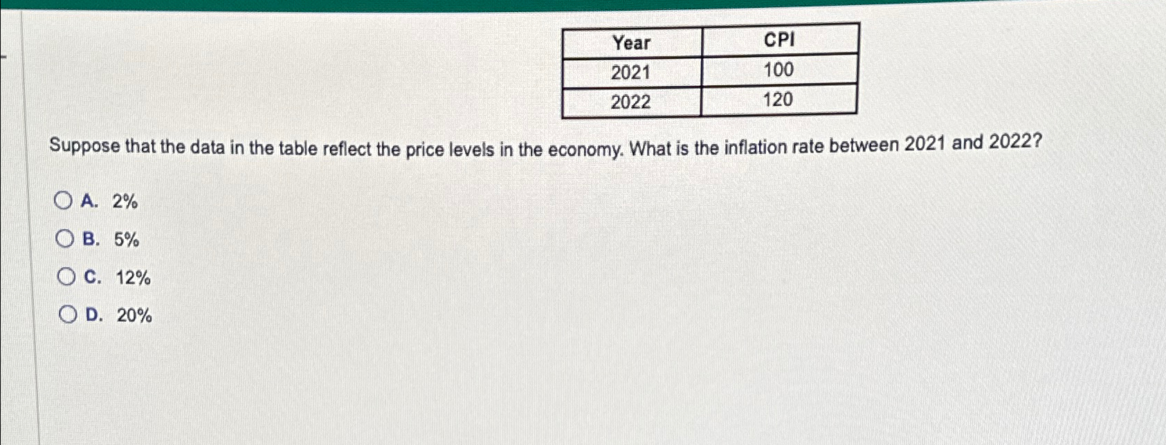 Solved \table[[Year,CPI],[2021,100],[2022,120]]Suppose that | Chegg.com