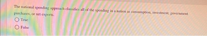 Solved The national spending approach classifies all of the | Chegg.com