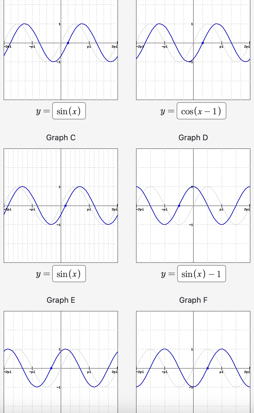 Solved Enter an equation for each graph: y=|sin(x)Graph | Chegg.com