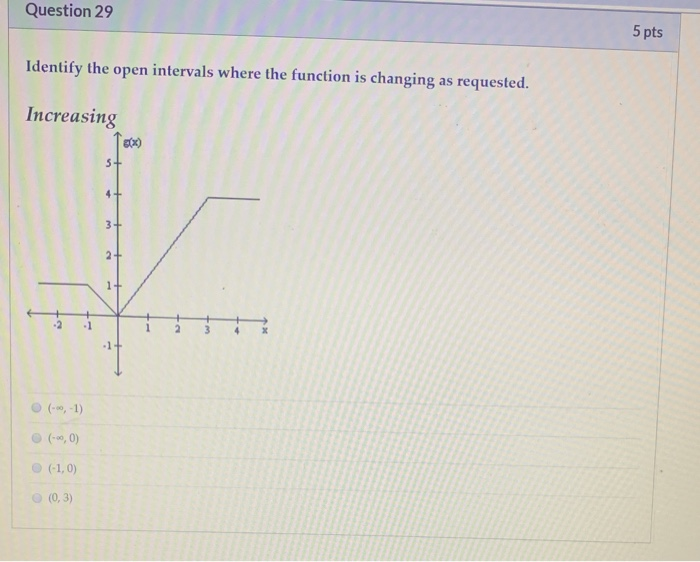 Solved Question 29 5 pts Identify the open intervals where | Chegg.com Solved Question 29 5 pts Identify the open intervals where | Chegg.com