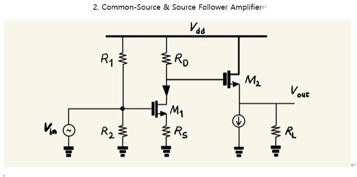 2. Common-Source & Source Follower Amplifier Vad R1 w | Chegg.com