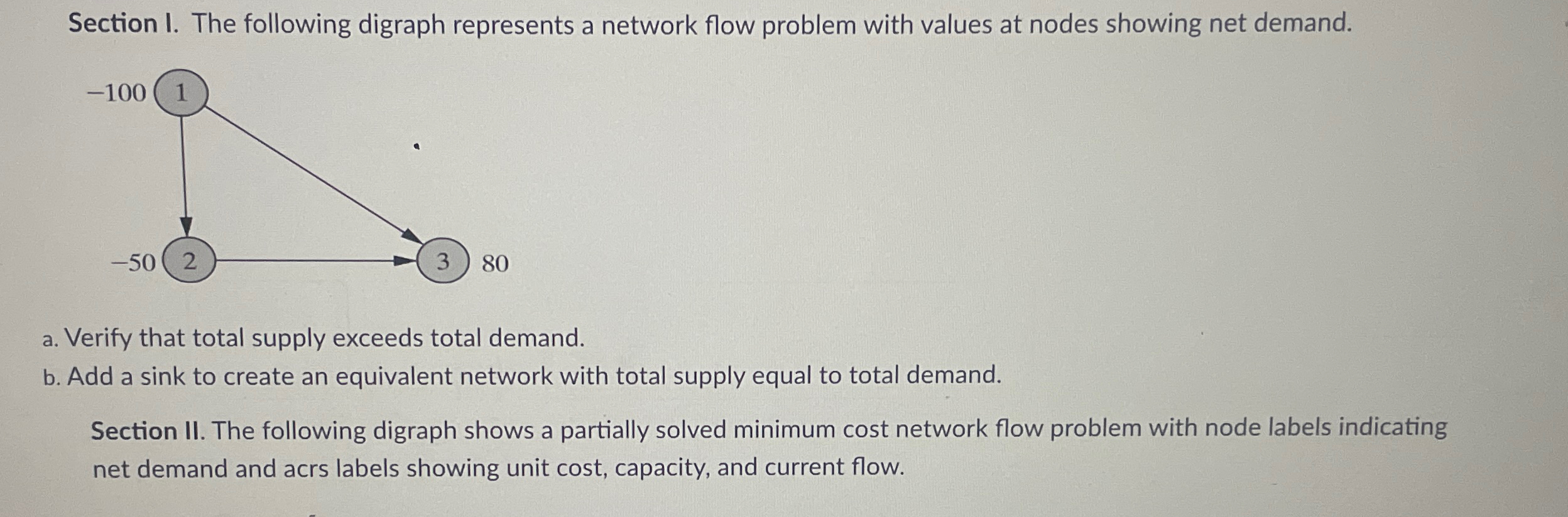 Solved Section I. The following digraph represents a network | Chegg.com