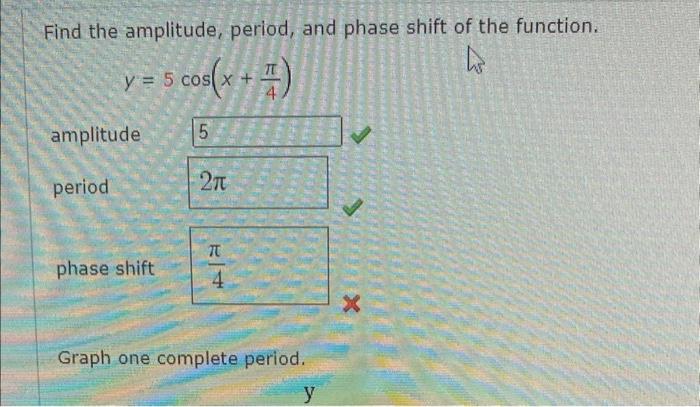 Solved Find the amplitude, period, and phase shift of the | Chegg.com