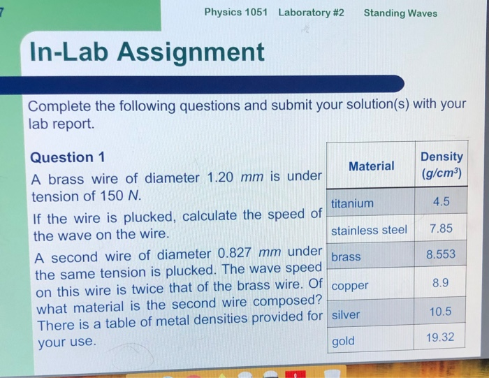 Solved Physics 1051 Laboratory #2 Standing Waves In-Lab | Chegg.com