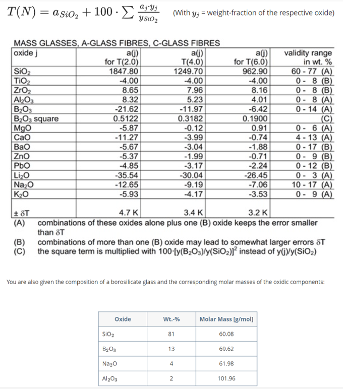 Using the given equation and table 1, ﻿calculate the | Chegg.com