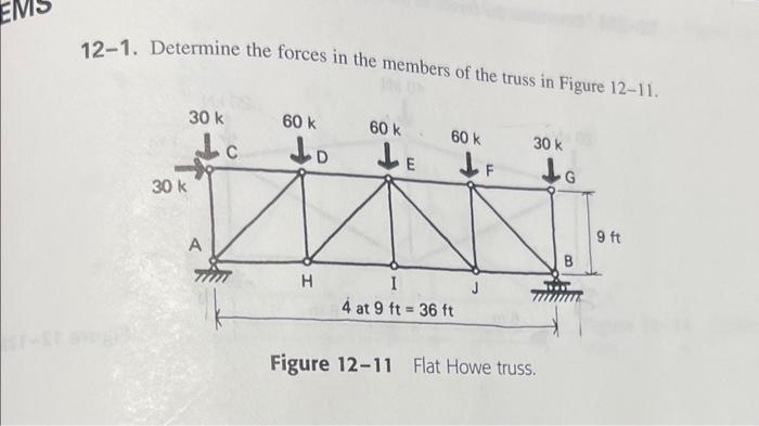 Solved 12 1 Determine The Forces In The Members Of The 
