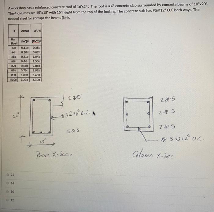 Solved A workshop has a reinforced concrete roof of 16x24: | Chegg.com
