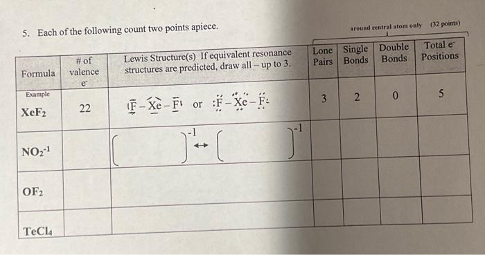 Solved NEED HELP ASAP PLEASE ANSWER ALL EMPTY BOXES. Please | Chegg.com