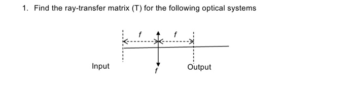 Solved 1. Find the ray-transfer matrix (T) for the following | Chegg.com