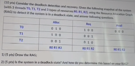 Solved (10 ﻿pts) ﻿Consider the deadlock detection and | Chegg.com