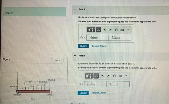 Solved Part A Egure 1) Replace the distributed loading with | Chegg.com