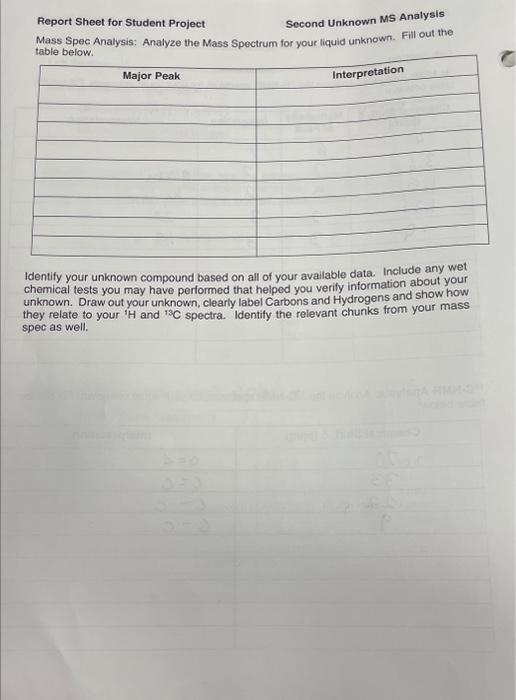 Solved Mass Spec.Report Sheet for Student Project Second | Chegg.com