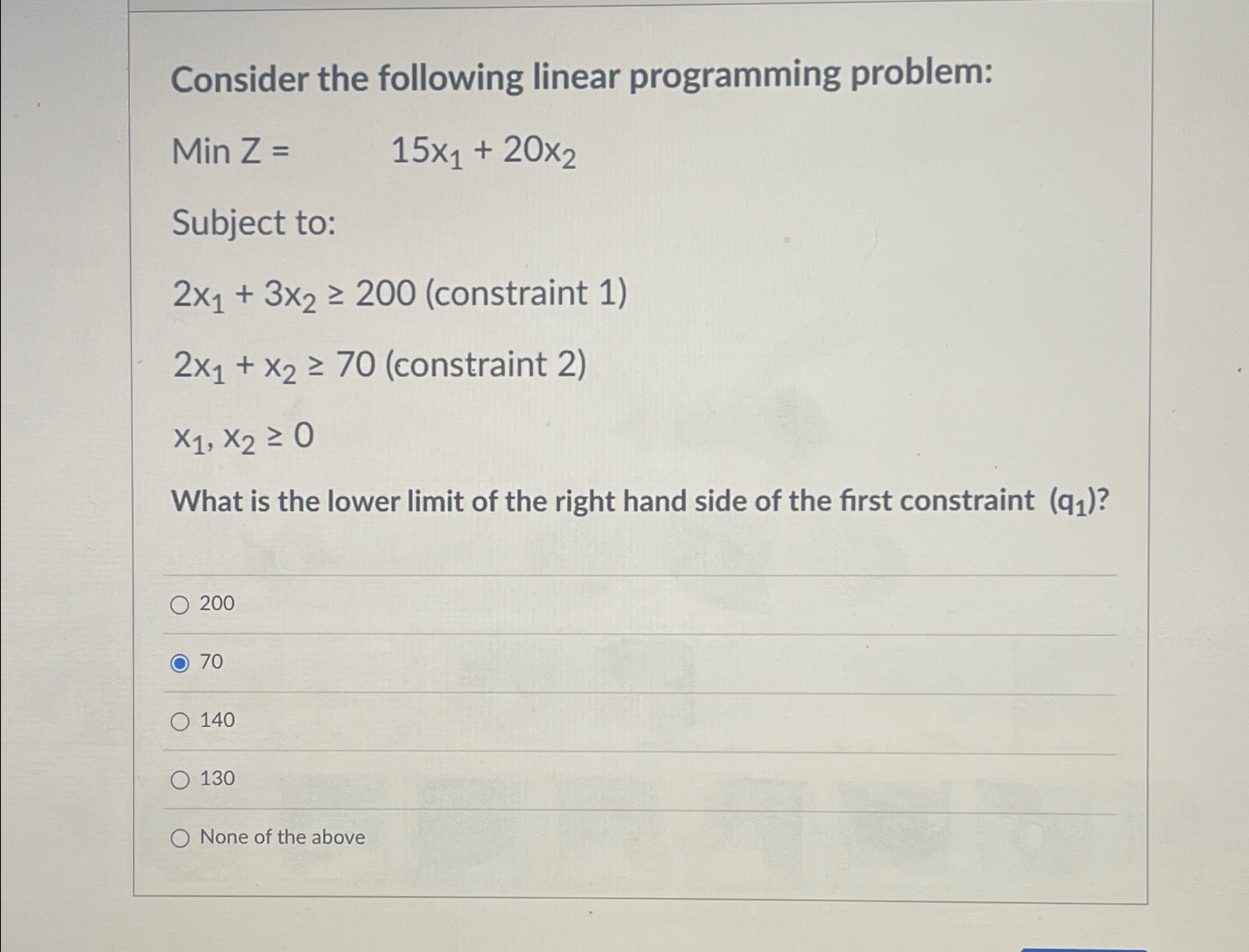 Solved Consider the following linear programming | Chegg.com