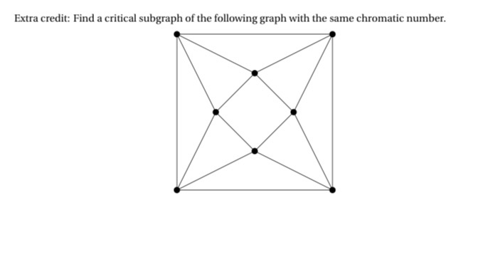Solved Extra credit: Find a critical subgraph of the | Chegg.com