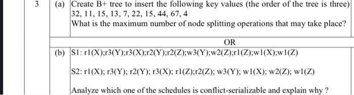 Solved دریا (a) Create B+ tree to insert the following key | Chegg.com