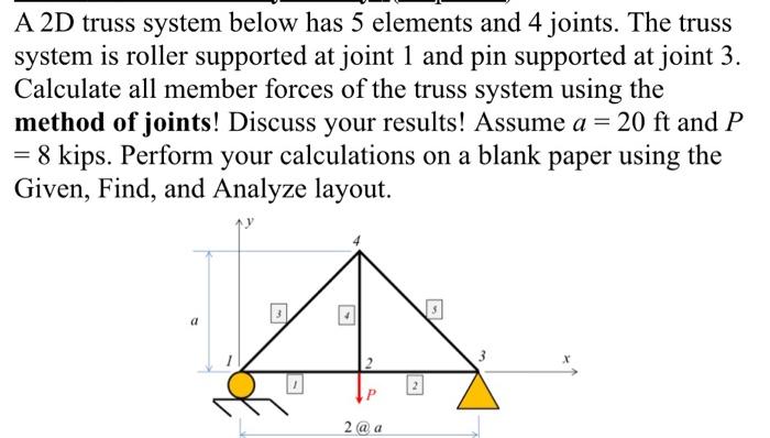 Solved A 2D truss system below has 5 elements and 4 joints. | Chegg.com