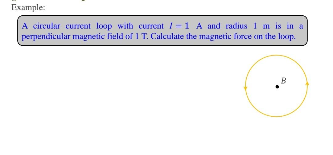 Solved Example: A circular current loop with current 1 =1 A | Chegg.com