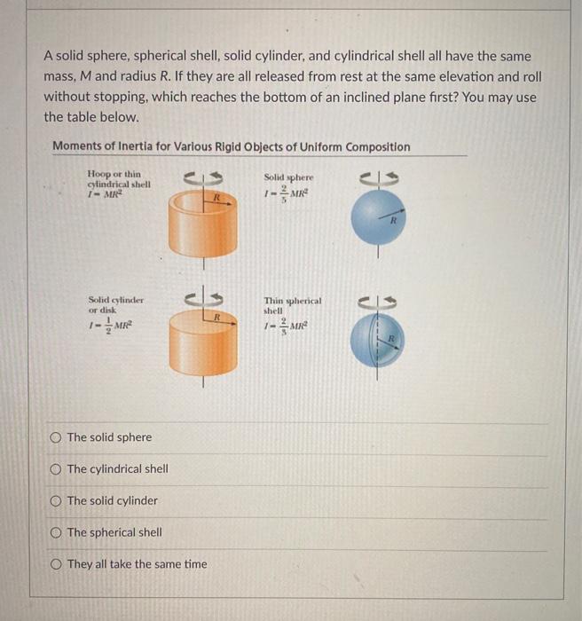 Solved A solid sphere, spherical shell, solid cylinder, and | Chegg.com