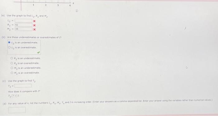 Solved Let I∫04fxdx Where F Is The Function Whose Graph 5335