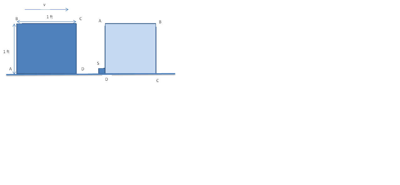 The 10-lb block slides on the smooth surface when the | Chegg.com
