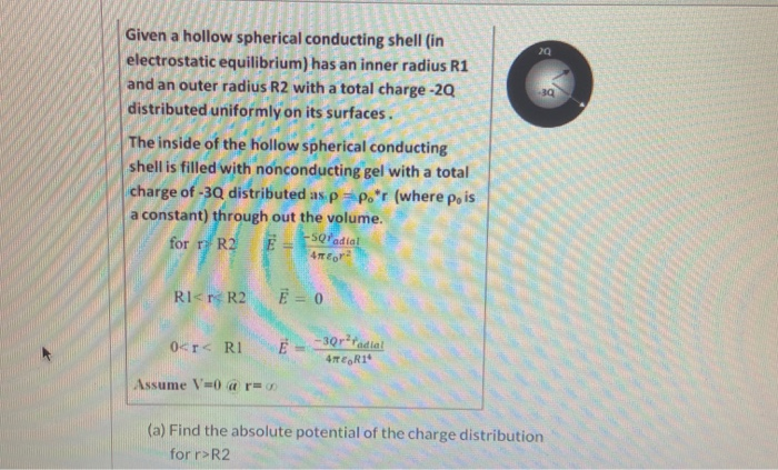 Solved Given a hollow spherical conducting shell (in | Chegg.com
