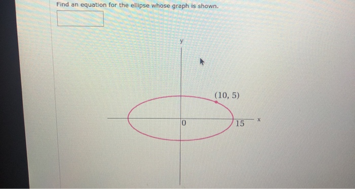 Solved Find an equation for the ellipse whose graph is | Chegg.com