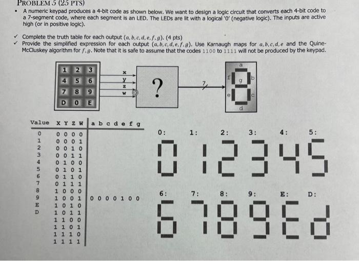 Solved Problem 1 28 Pts A Simplify The Following