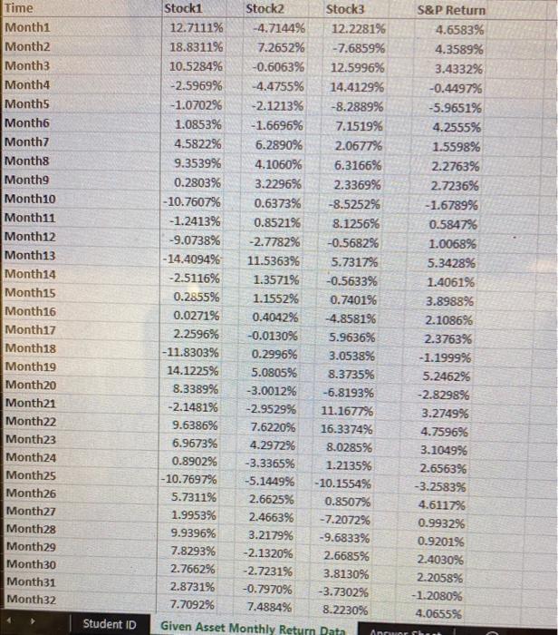 2. Check the "Given Asset Monthly Return Data" | Chegg.com