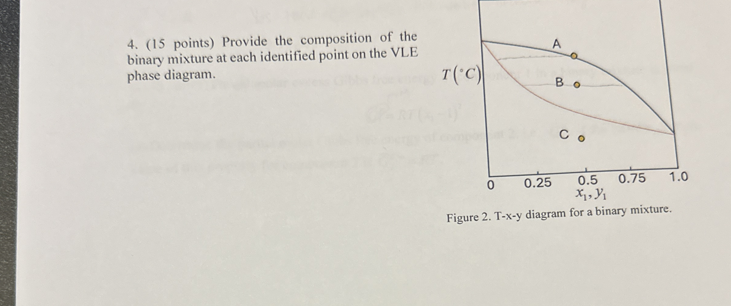 Solved (15 ﻿points) ﻿Provide the composition of the binary | Chegg.com