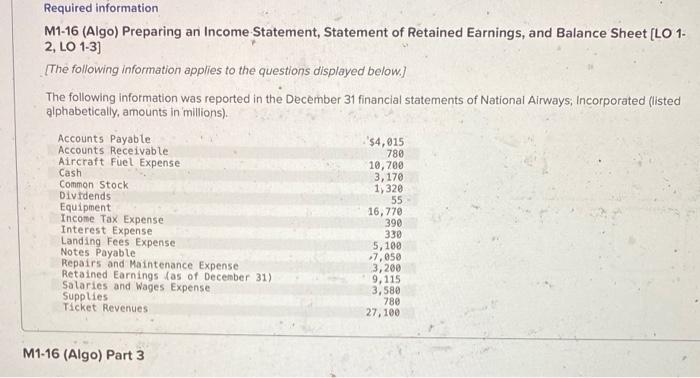 Solved M1-16 (Algo) Preparing an Income Statement, Statement | Chegg.com
