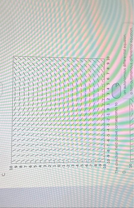 Solved Determine whether each of the following four | Chegg.com