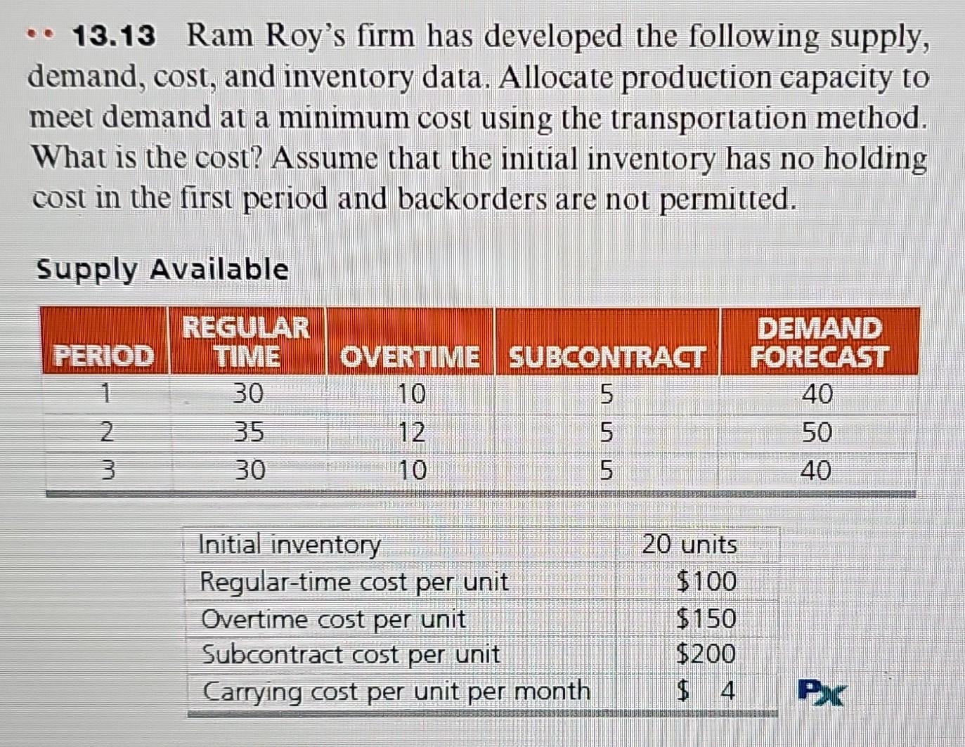 Solved - 13.13 Ram Roy's firm has developed the following | Chegg.com
