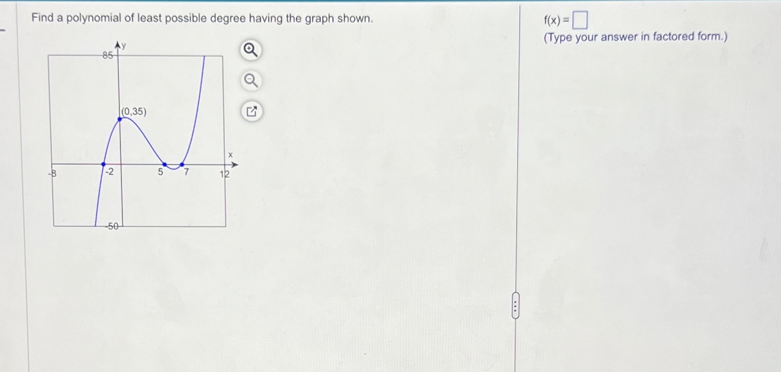 Solved Find a polynomial of least possible degree having the | Chegg.com