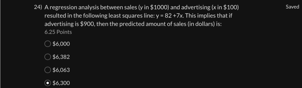 Solved A regression analysis between sales ( y ﻿in $1000 ) | Chegg.com