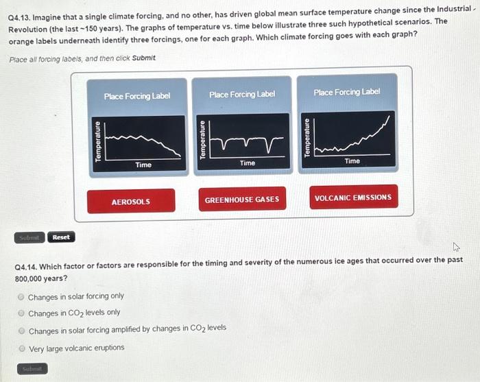 Solved Q4.13. Imagine that a single climate forcing, and no | Chegg.com