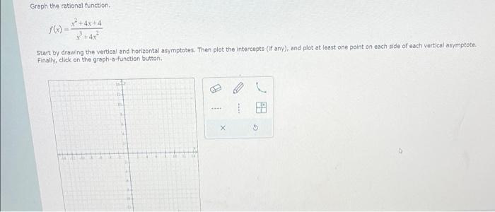 Solved Graph the rational function. f(x)=x3+4x2x2+4x+4 Start | Chegg.com