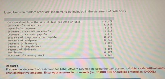 ATM SOFTWARE DEVELOPERS Statement of Cash Flows For | Chegg.com