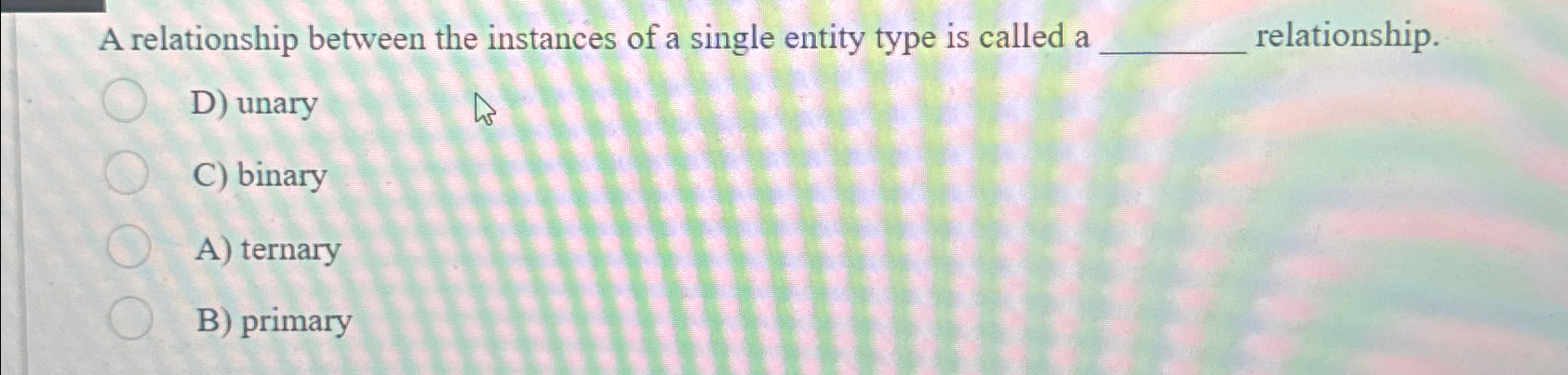 Solved A relationship between the instances of a single | Chegg.com
