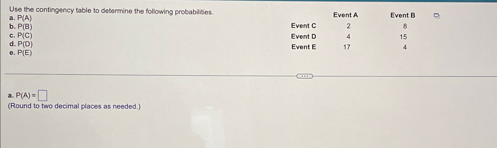 Solved Use the contingency table to determine the following | Chegg.com