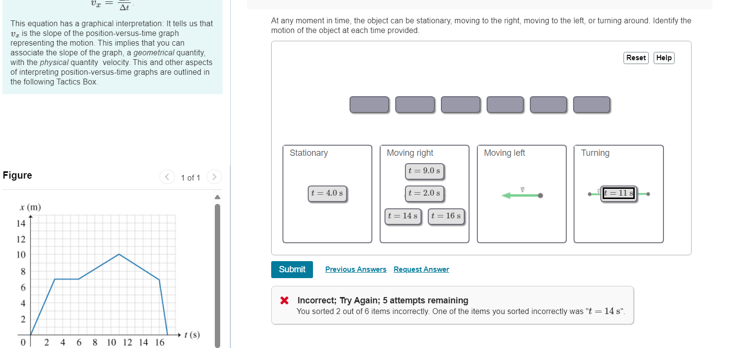 Solved This equation has a graphical interpretation: It | Chegg.com